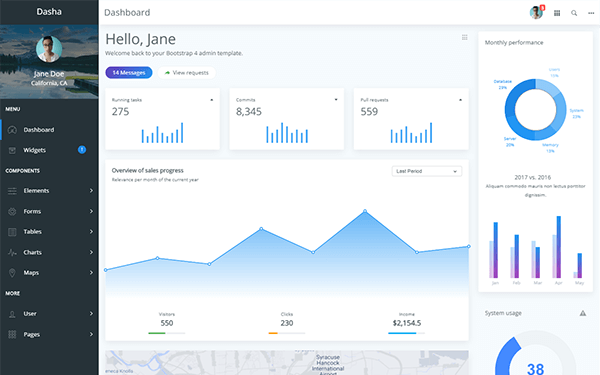 Dasha - Bootstrap 4 Admin Template
